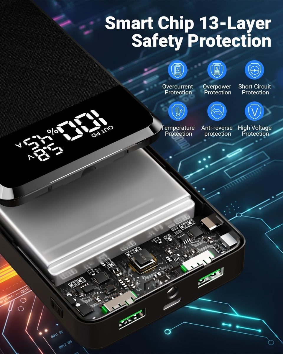 Portable Charger Power Bank 26800mAh USBC 22.5W PD3.0 QC4.0 Phone Char ...